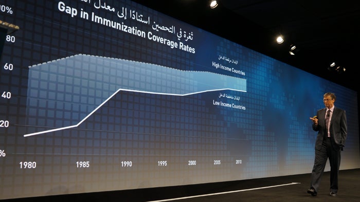 Global Vaccine Summit: We Changed History | Bill Gates